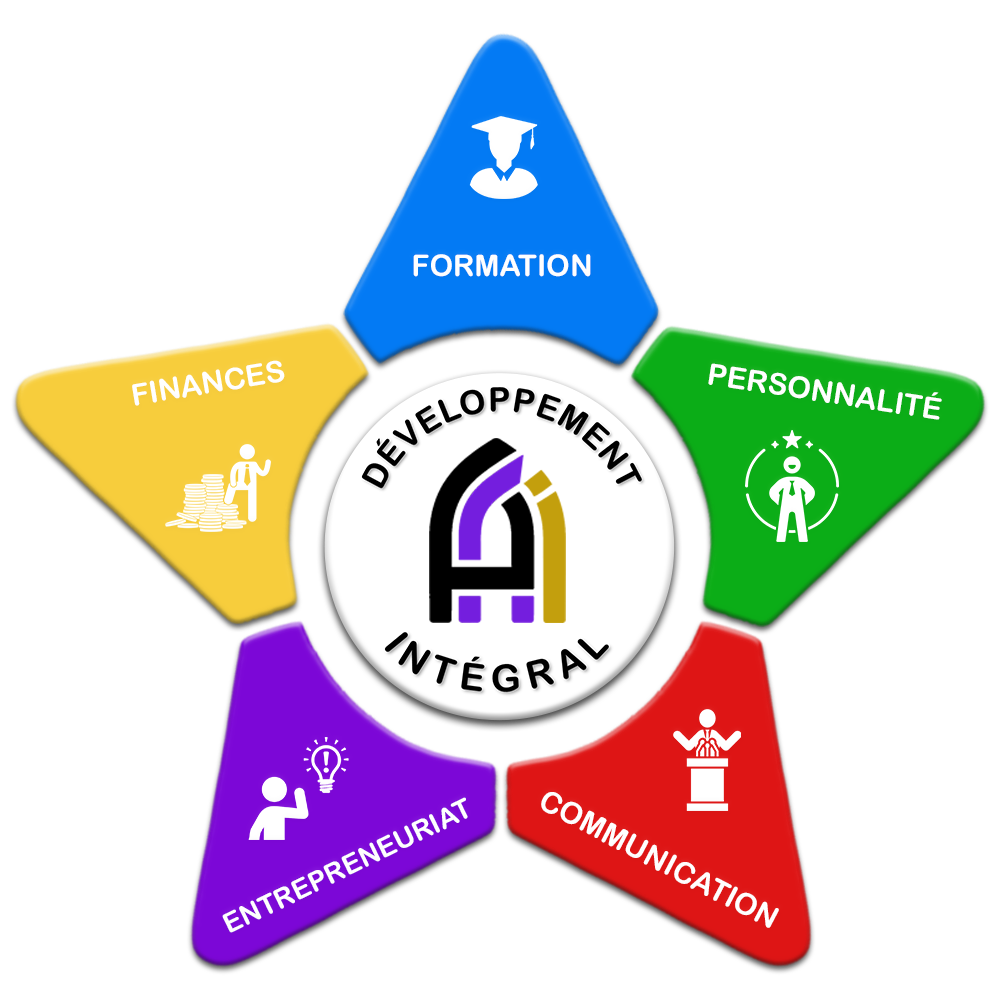 API - Association des Passionnés de l'Informatique